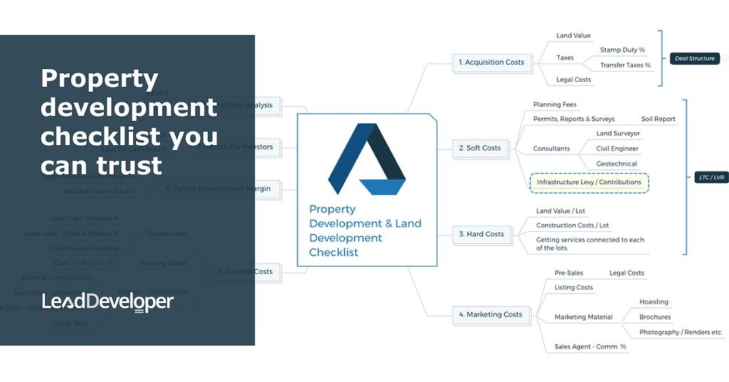 Property Development Checklist You Can Trust - Property Development - Edge